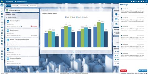 Cch Tagetik Reviews Ratings And Experiences 2025 Barc