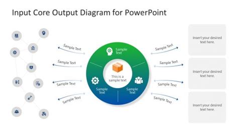 Multiple Input Powerpoint Templates