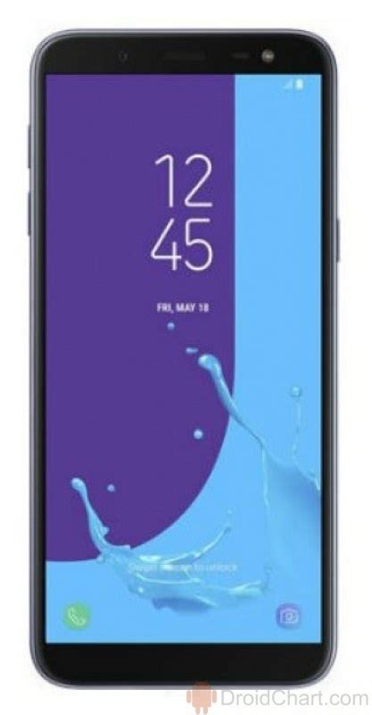 Samsung Galaxy J6 Review Pros And Cons