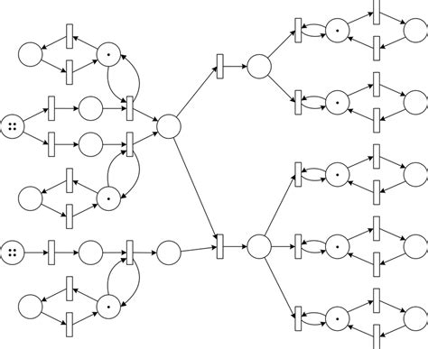 Spn Model Of An Edge Computing System Download Scientific Diagram