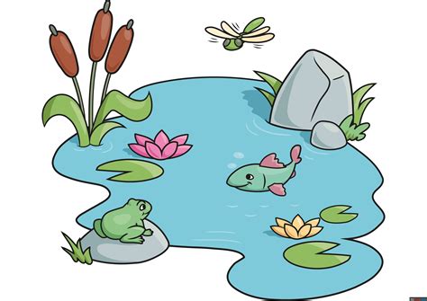 How To Draw A Pond Pond Drawing Easy Drawings Easy Nature Drawings