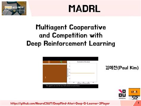 Multiagent Cooperative And Competition With Deep Reinforcement Learning