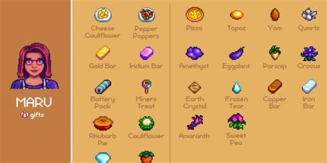 Battery Pack Code Stardew Valley At Nigel Nix Blog Battery Pack Code Stardew Valley At Nigel Nix Blog