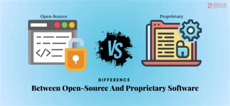 Unlock The Difference Between Open Source And Proprietary Software