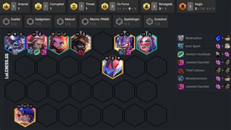 TFT Set 8 Best Comps BunnyMuffins