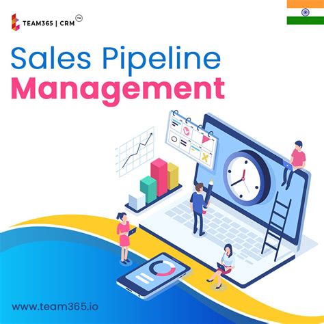 Best Customer Relationship Management Software Team365 Crm Artofit