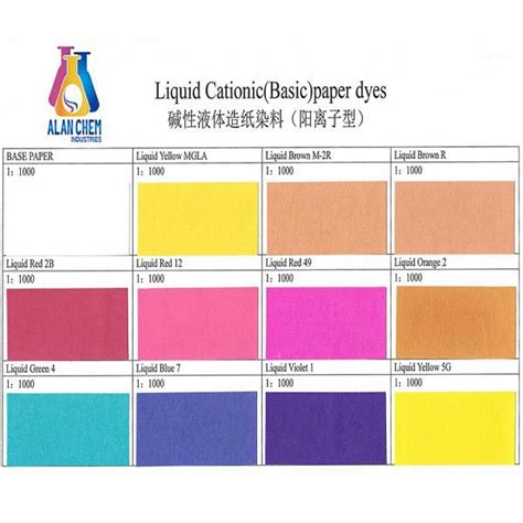 Liquid Cationic Dyes Manufacturers Suppliers Factory Alan Chemical