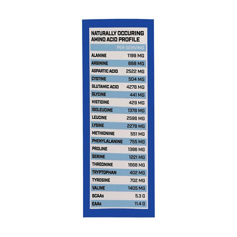 Evogen Nutrition Evofusion Premium Sustained Protein Matrix Nutrabay™