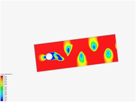 Fdtlaminarcylinder By Mgarreta Simscale