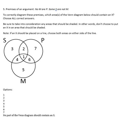 Solved 5 Premises Of An Argument No M Are P Some S Are