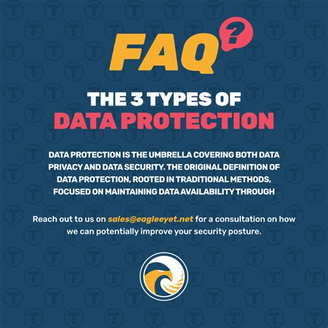 What Is Data Privacy And Why Is Data Privacy Important Eagle Eye Technology