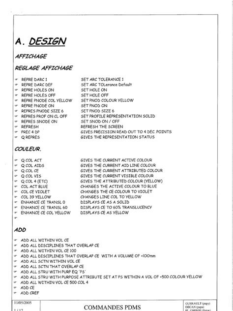 Pdms Commands Pdf