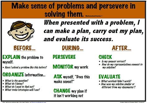 8th Grade Mp1 Mathematical Practices