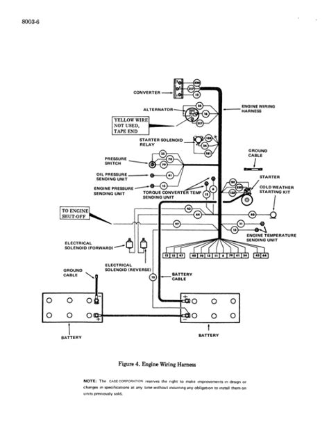 Case 880r Excavator Service Manual