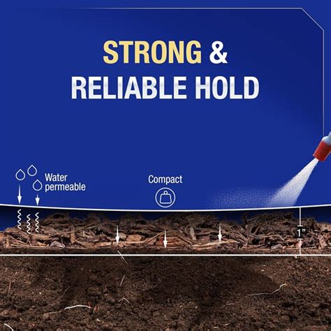 Fusion Titan Mulch Glue Fusion