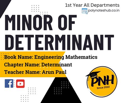 How To Find Minors Of Determinant New Topic 2024 Poly Notes Hub