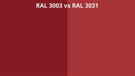 Ral 3003 Vs 3031 Ral Colour Chart Uk