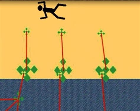 Convoluted Mnemonic Dictionary Video 5 Convoluted Sentences