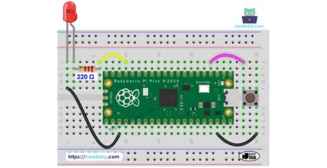 Raspberry Pi Pico Button Led Raspberry Pi Pico Tutorial
