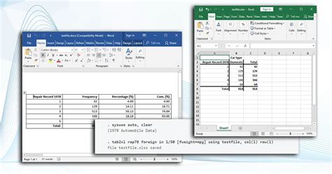 Stata On Twitter Export Tabulation Results To Excel Update The Latest Statablog Post By