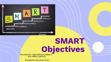 Smart Objectives