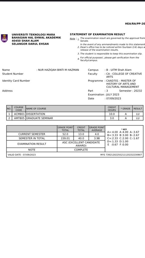 Nur Haziqah M Hazman On Linkedin Why Did You Cross Discipline Good