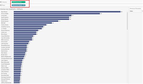 Swap Measures Using A Parameter In Tableau The Data School Down Under