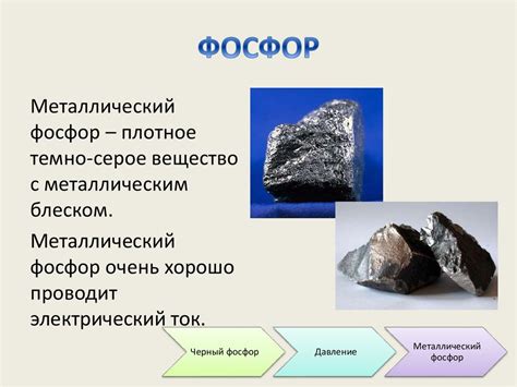 Азот и фосфор - презентация онлайн