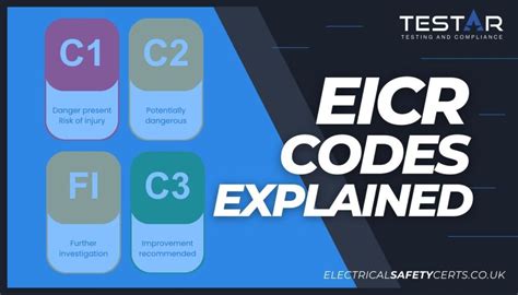 Eicr Meaning Everything You Need To Know About Eicr