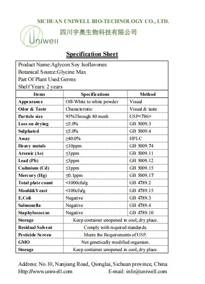 Aglycon Soy Isoflavones