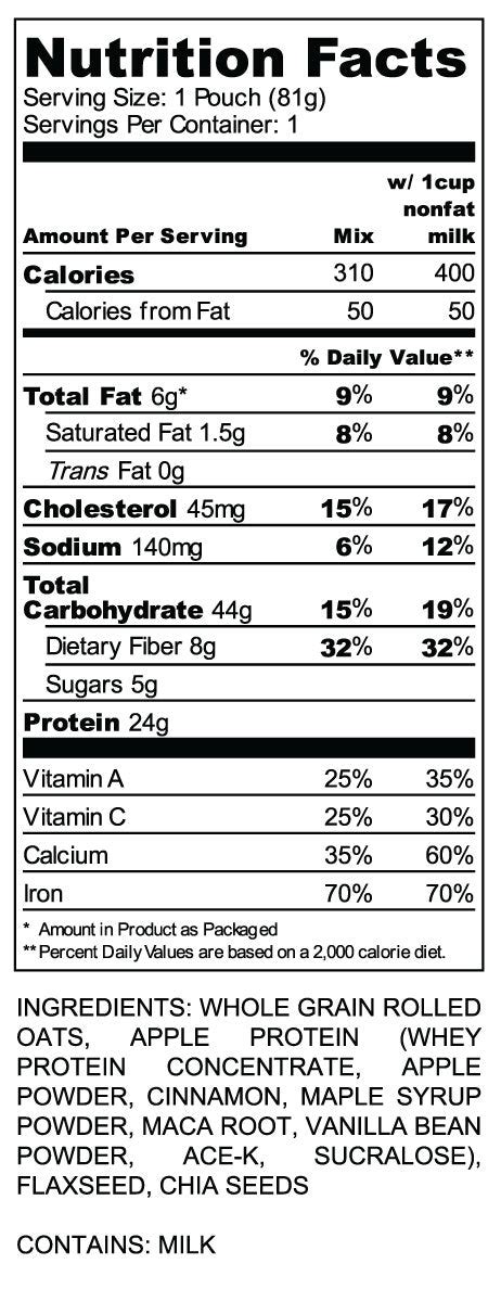 Oats Overnight Nutritious Delicious Convenient Oatmeal Breakfast