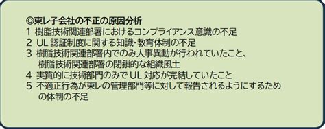 データ改ざんを中心とした企業不祥事の系譜と、 近時の品質不正問題の本質＃12 郷原信郎の「世の中間違ってる！」