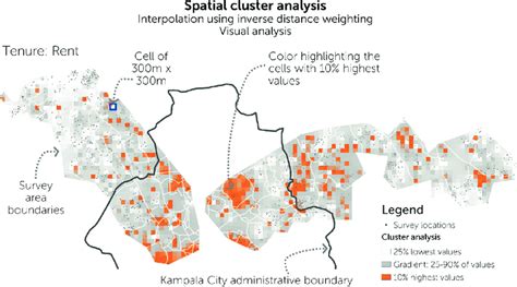 Spatial Cluster Analysis Example For Rental Accommodation Source Download Scientific Diagram