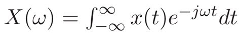 Theory Of Ideal Bandlimited Interpolation