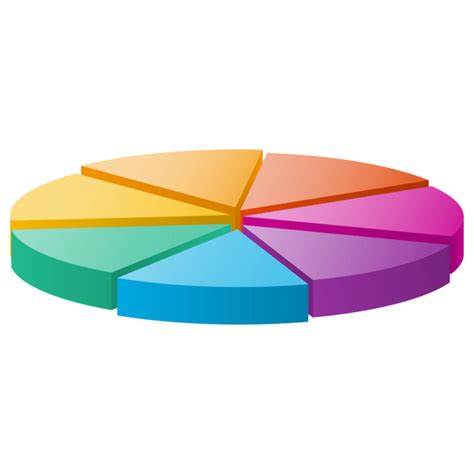 Circle Chart Pngs For Free Download