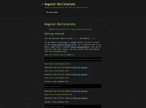 Angular Boilerplate By Albert Cyberhulk A Angular Template Built At