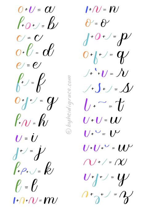 16 Fun Ways To Practice Calligraphy Without Getting Bored By Heidi