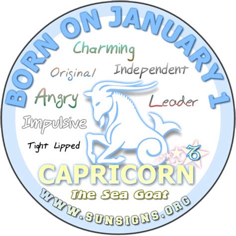 January 1 Zodiac Horoscope Birthday Personality Sunsignsorg