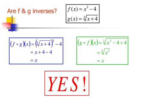 Inverses Of Functions Section Ppt Download
