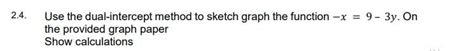 Solved 4 Use The Dual Intercept Method To Sketch Graph The