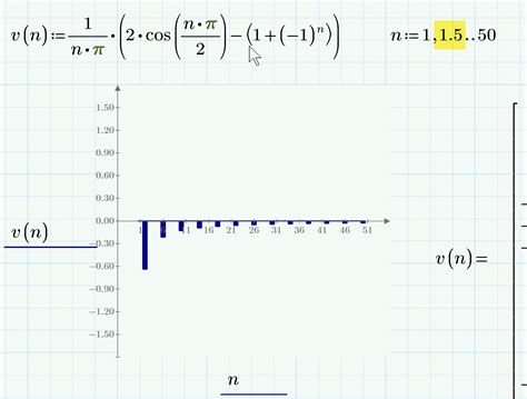 solved plot error ptc community
