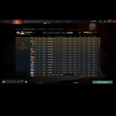 Calibration ~ 500 Mmr · Issue 8863 · Valvesoftwaredota2 Gameplay · Github
