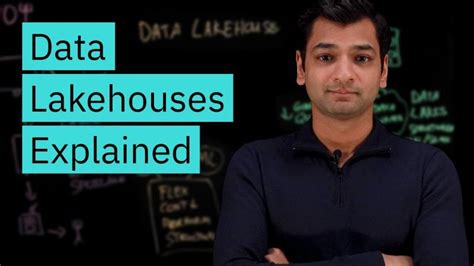 Data Lakehouses Explained Charli Strassman Mba