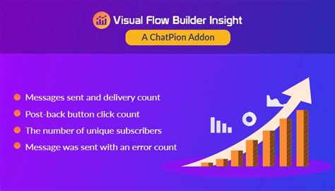 Visual Flow Builder Insight A Chatpion Add On Xerone It
