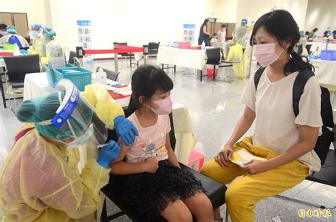 六都兒童疫苗接種率「雙北墊底」 台南709％、高雄67％最佳 自由電子報 Line Today
