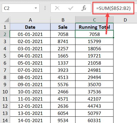 Easy Ways To Calculate Running Total In Excel Cumulative Sum