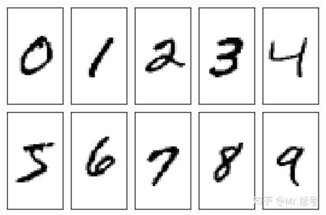 使用matlab快速搭建神经网络实现分类任务（模式识别）（附源码）matlab神经网络分类 Csdn博客