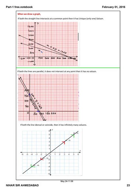 Linear Systems With Two Variables FORMING EQUATION Notes LearnPick India
