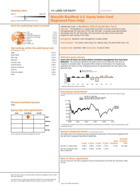 Fund 8322 Black Rock Us Equity Index Pdf Stock Market Index