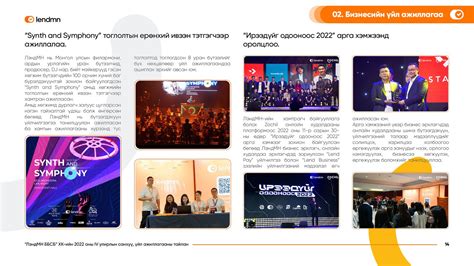 “ЛэндМН ББСБ” ХК ийн 2022 оны Iv улирлын санхүү үйл ажиллагааны тайлан